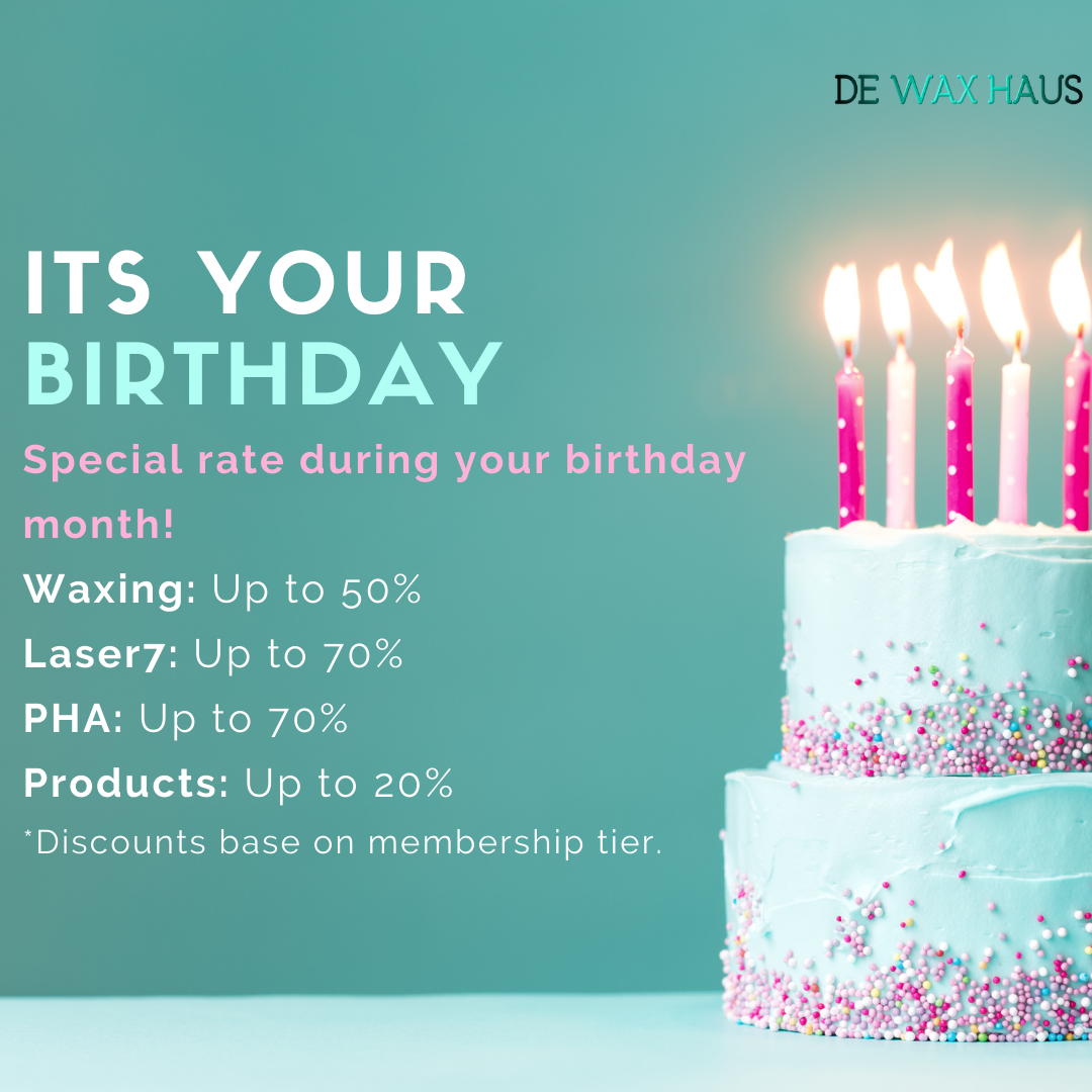 Promotion - Birthday discount - DWH